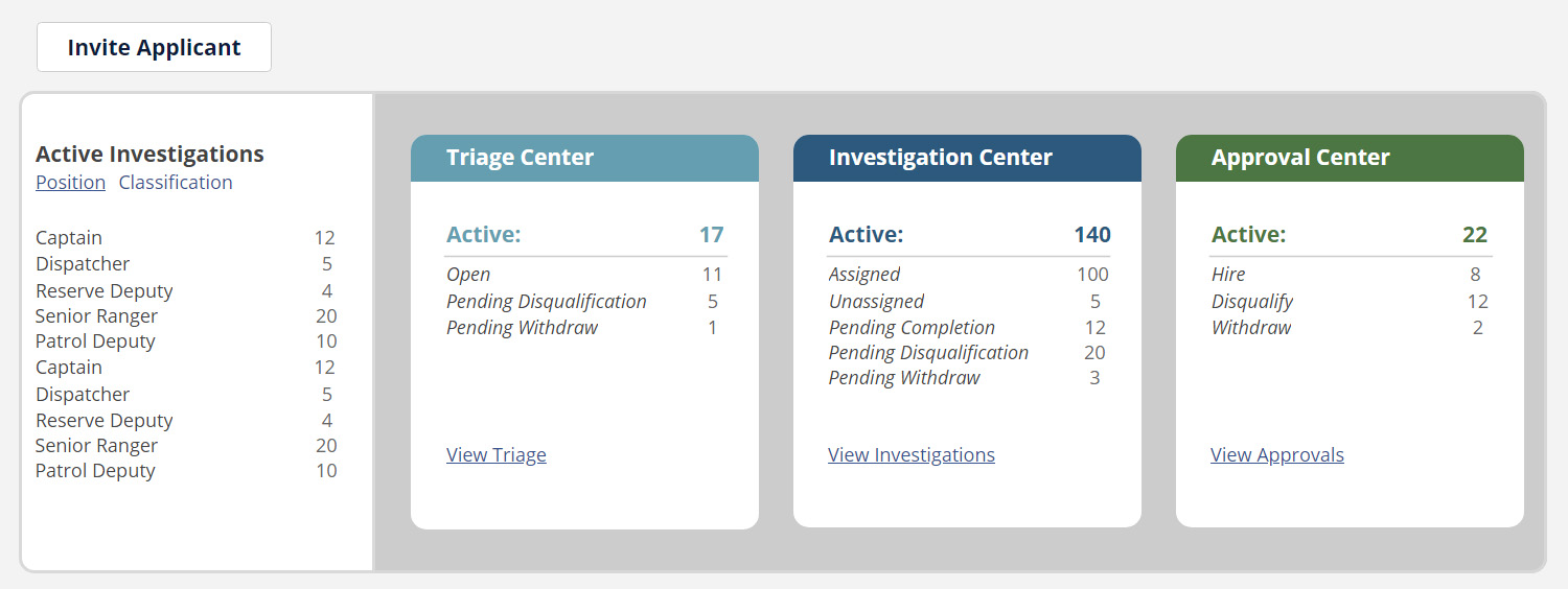 Recent Feature Enhancements – Guardian Alliance Technologies
